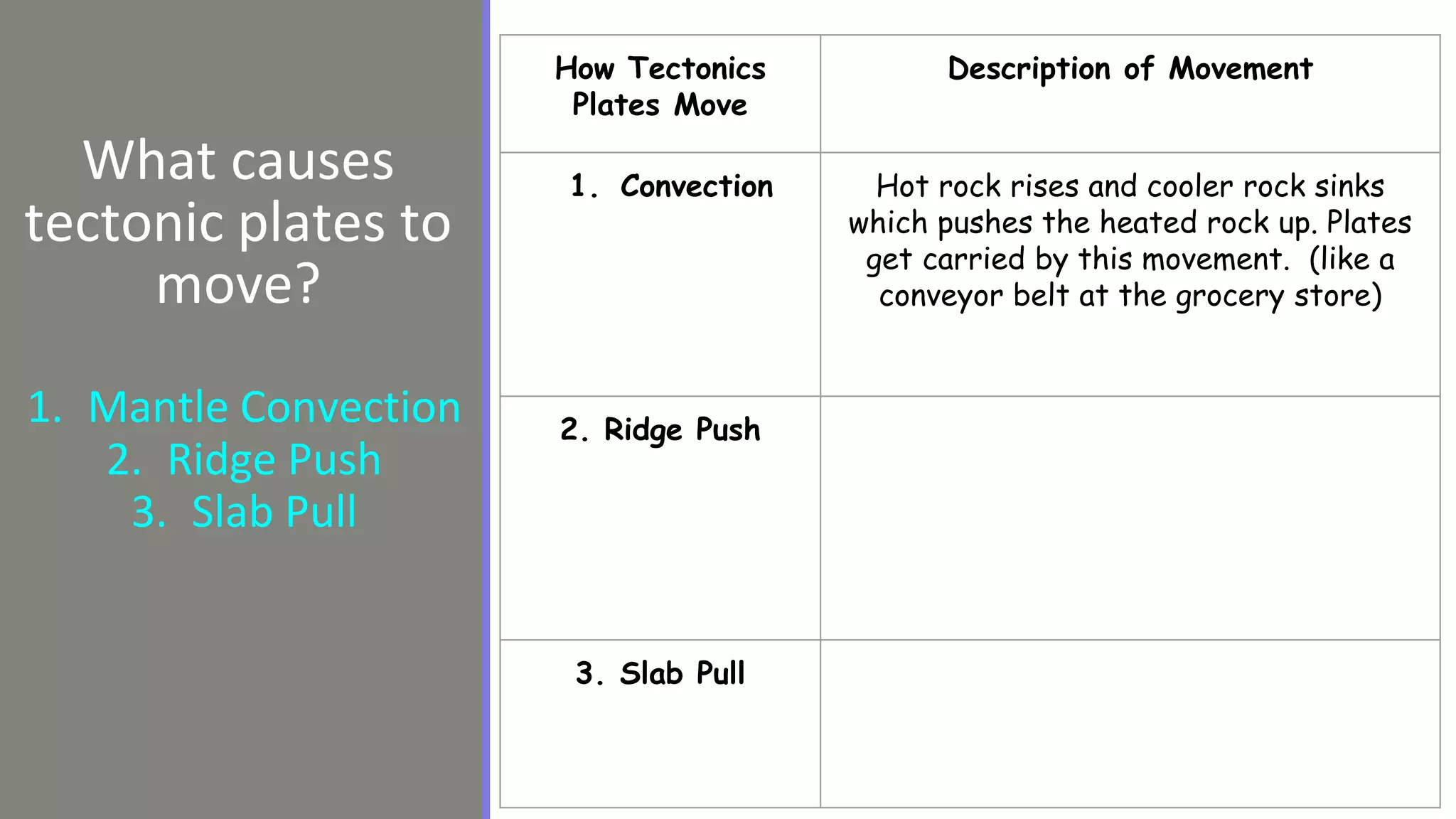 16._What_causes_tectonic_plate_movement_PPT.pptx