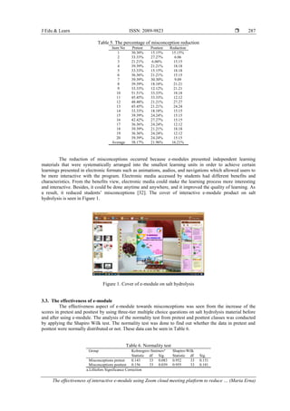 Interactive e-module using Zoom Cloud Meeting platform to reduce misconceptions on salt ...