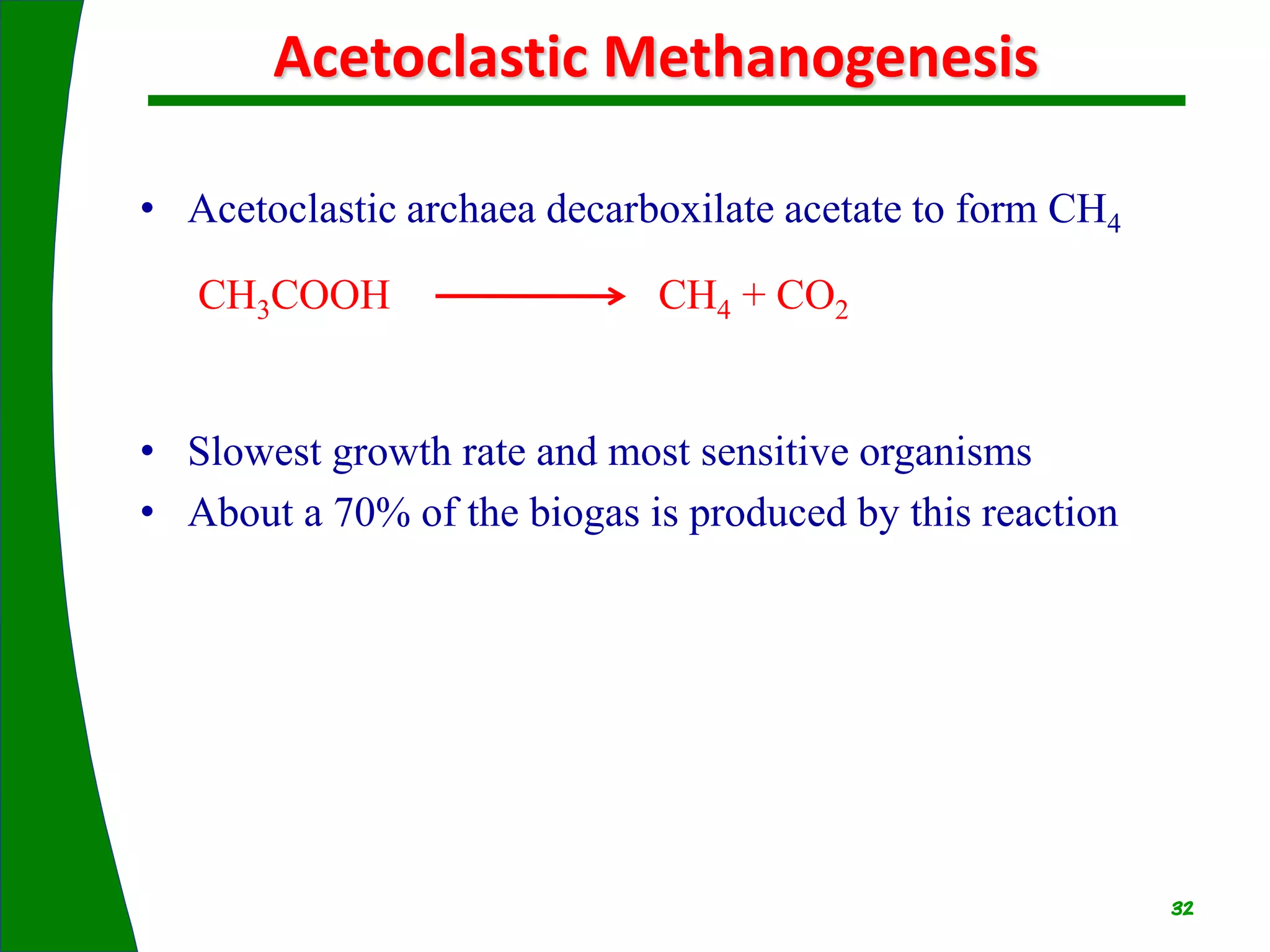 16. MICROBIOLOGY AND BIOCHEMISTRY OF BIOGAS PRODUCTION.ppt