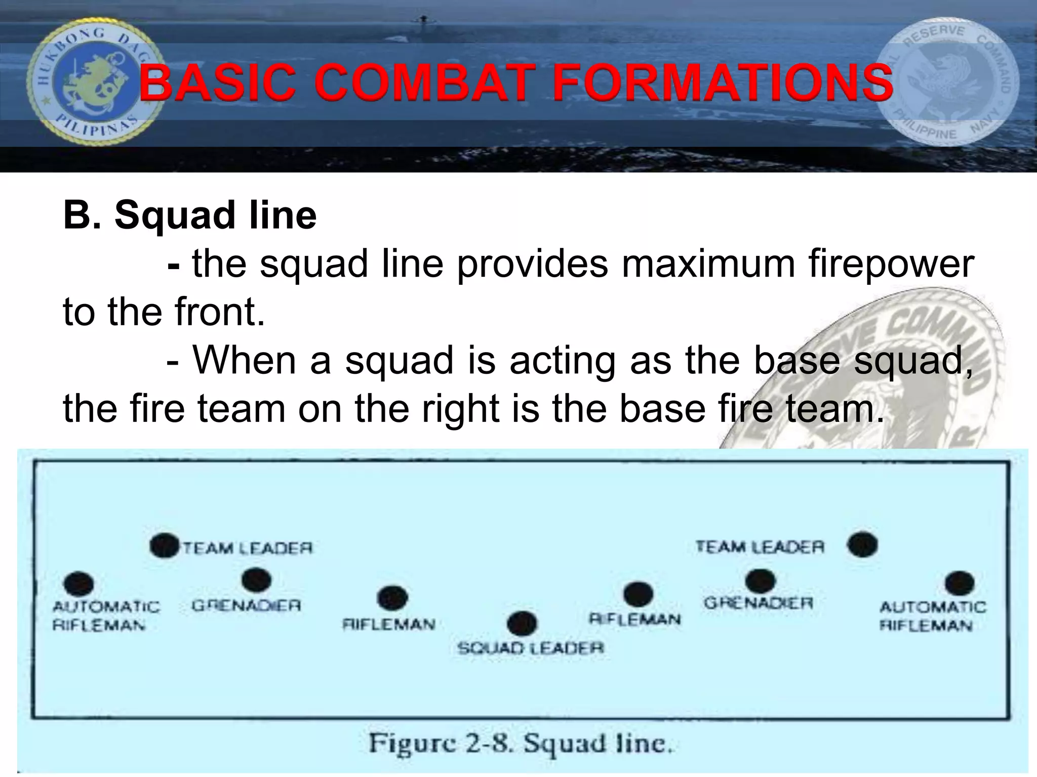 16.-BASIC-COMBAT-FORMATIONOK.pptx