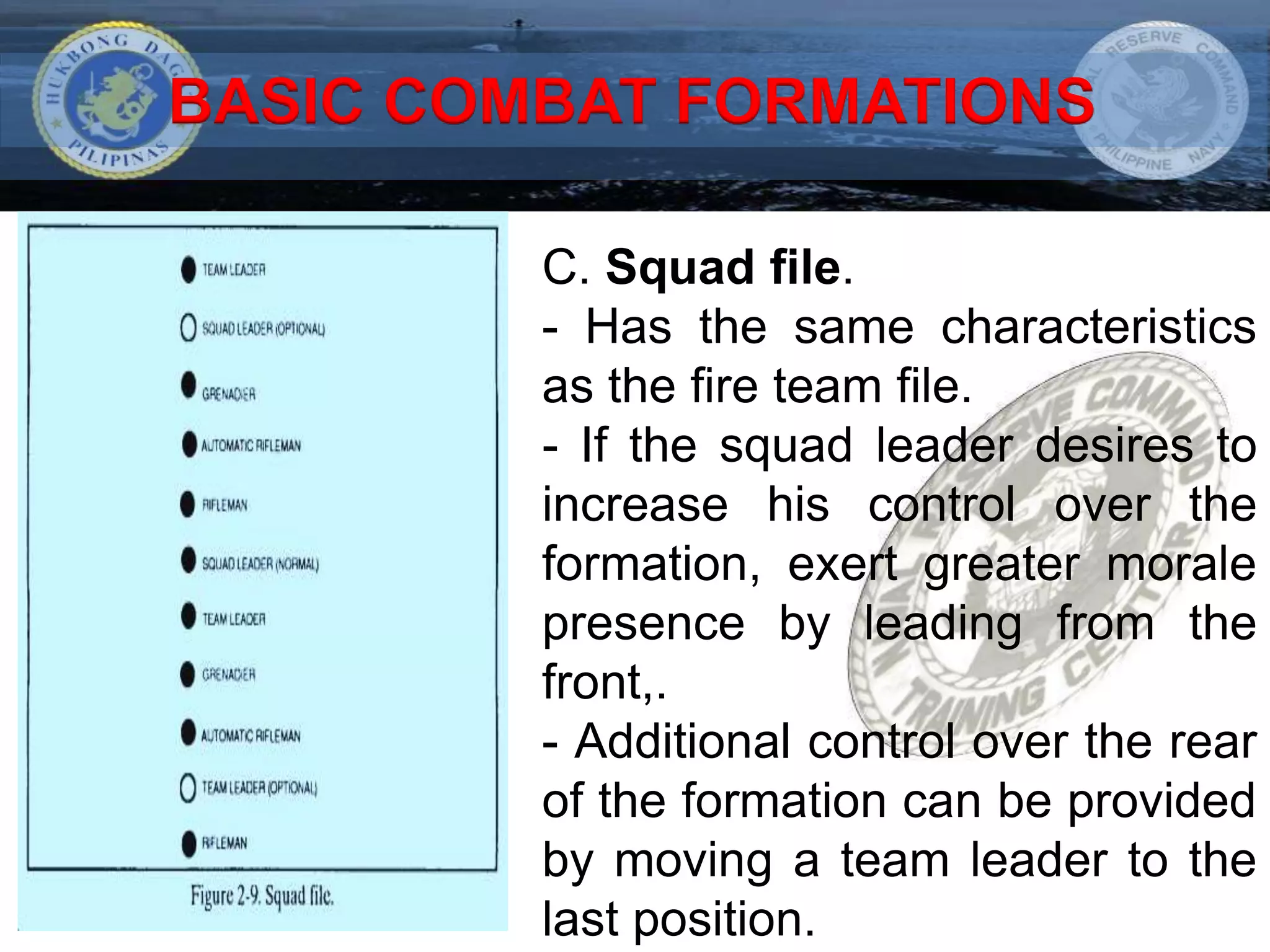 16.-BASIC-COMBAT-FORMATIONOK.pptx