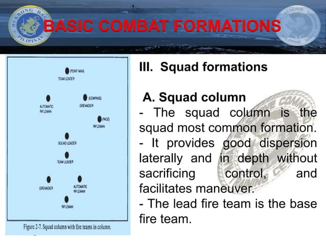 16.-BASIC-COMBAT-FORMATIONOK.pptx | Death, Injury, or Military Conflict ...