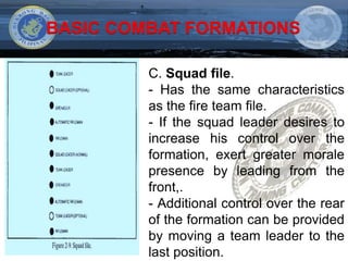16.-BASIC-COMBAT-FORMATIONOK.pptx