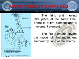 16.-BASIC-COMBAT-FORMATIONOK.pptx