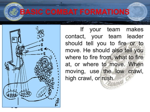 16.-BASIC-COMBAT-FORMATIONOK.pptx | Death, Injury, or Military Conflict ...