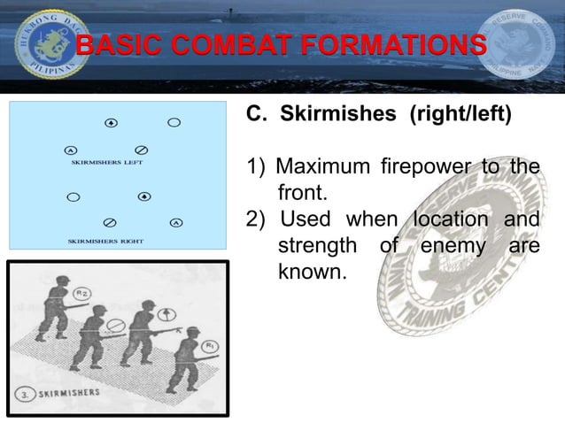 16.-BASIC-COMBAT-FORMATIONOK.pptx | Death, Injury, or Military Conflict ...