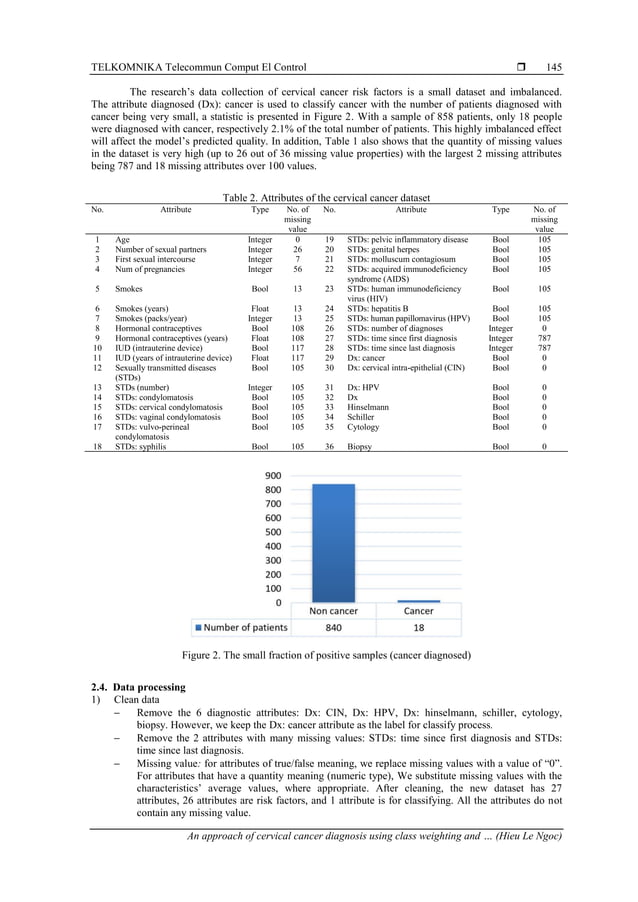 An approach of cervical cancer diagnosis using class weighting and ...