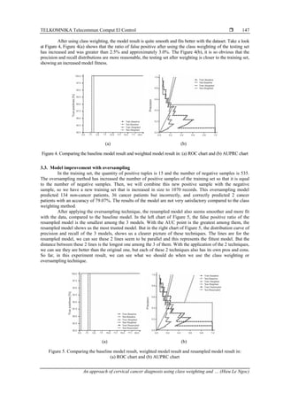 An approach of cervical cancer diagnosis using class weighting and ...
