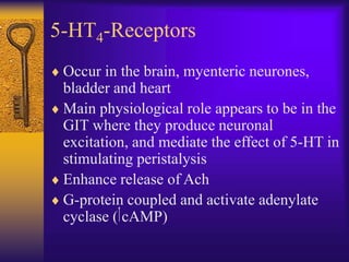 16.THE PHARMACOLOGY OF SEROTONIN (5-HT).ppt