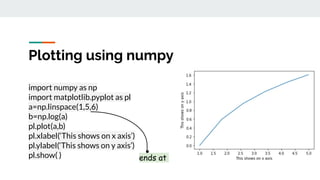 16. Data VIsualization using PyPlot.pdf