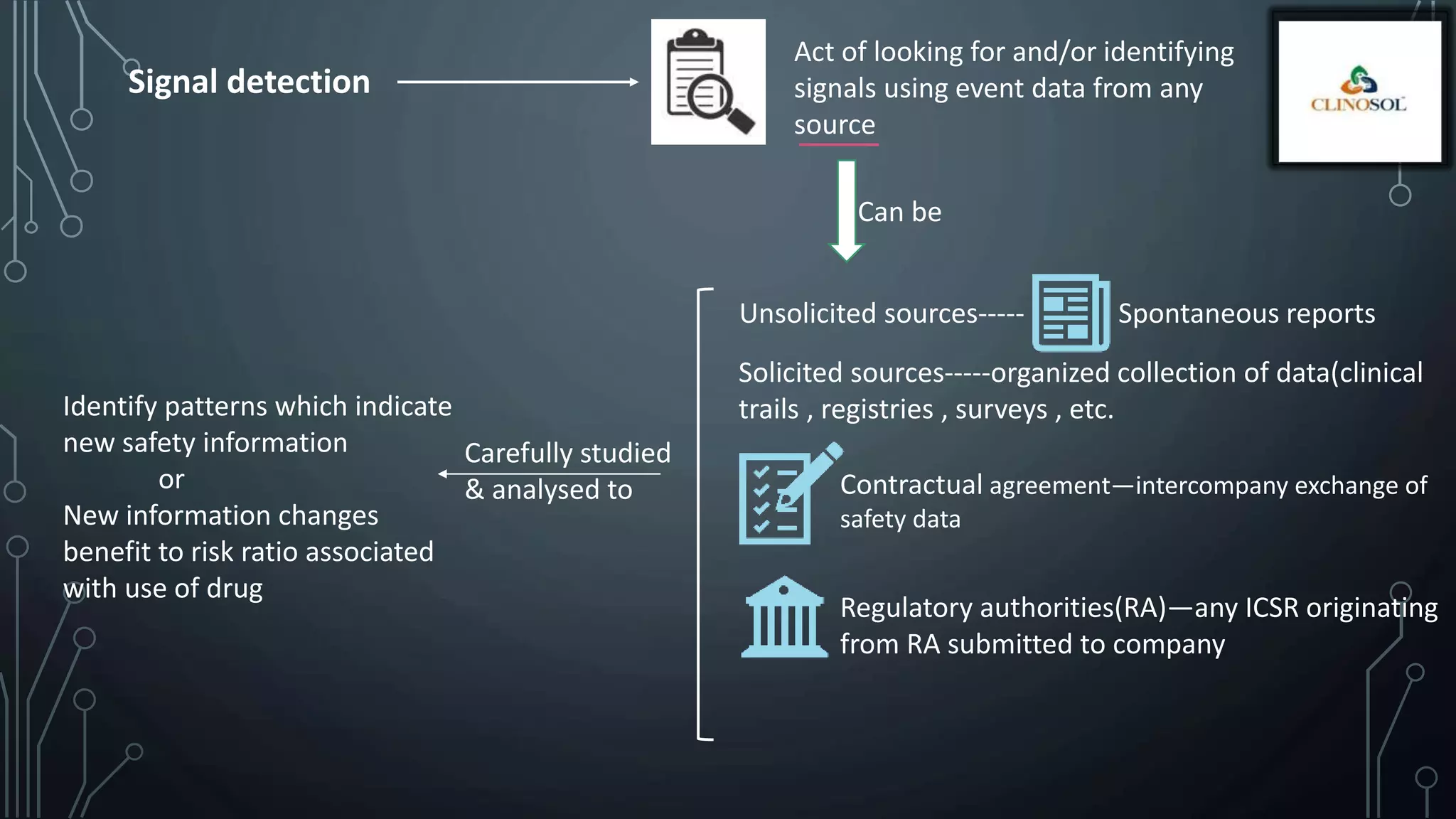 Signal Management in Pharmacovigilance | PPTX
