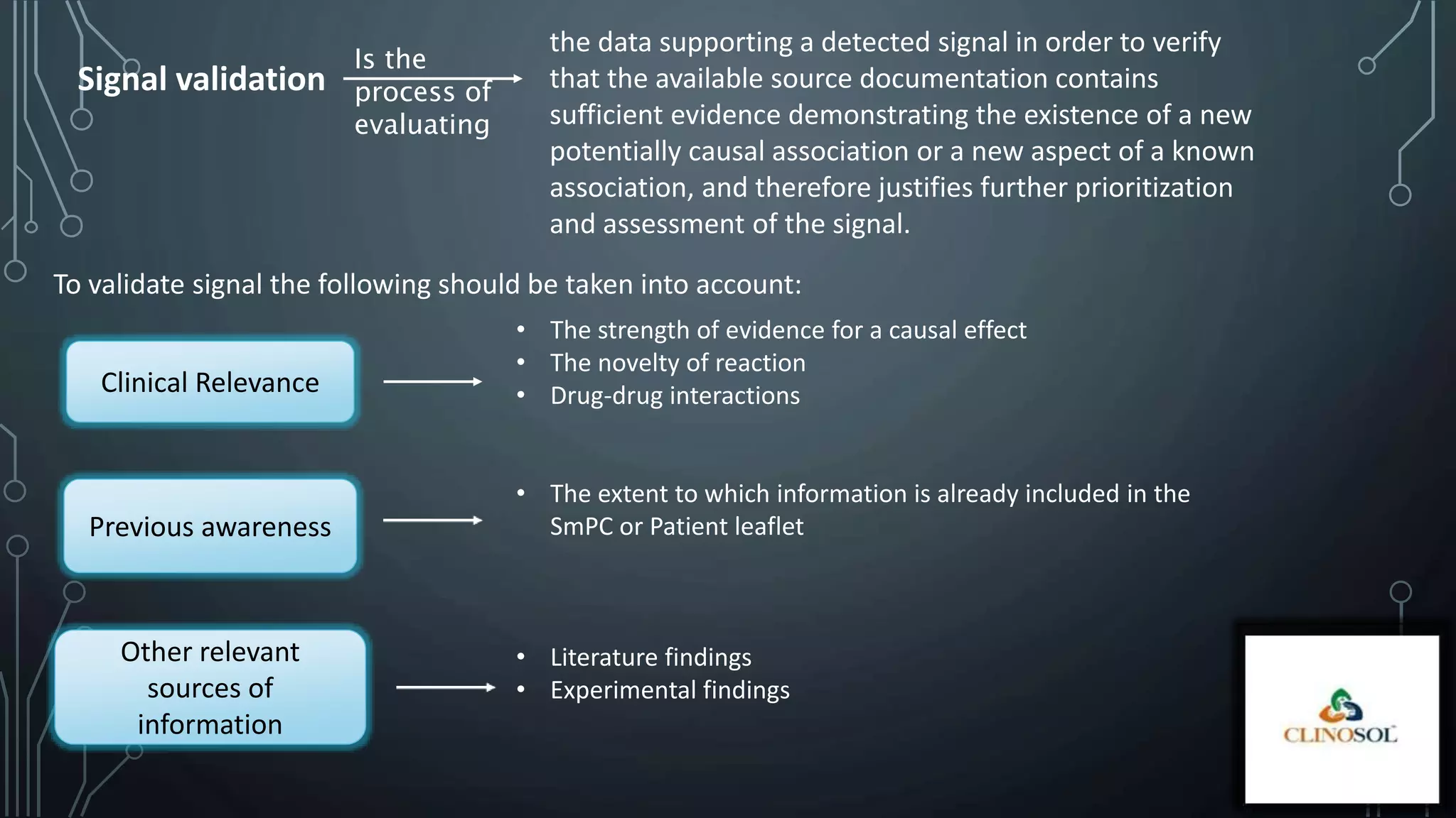 Signal Management in Pharmacovigilance | PPTX
