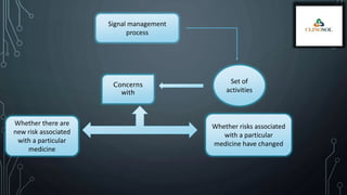 Signal Management in Pharmacovigilance | PPTX