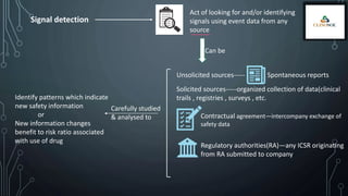 Signal Management in Pharmacovigilance | PPTX