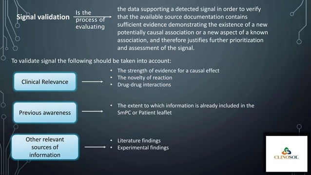 Signal Management in Pharmacovigilance | PPTX