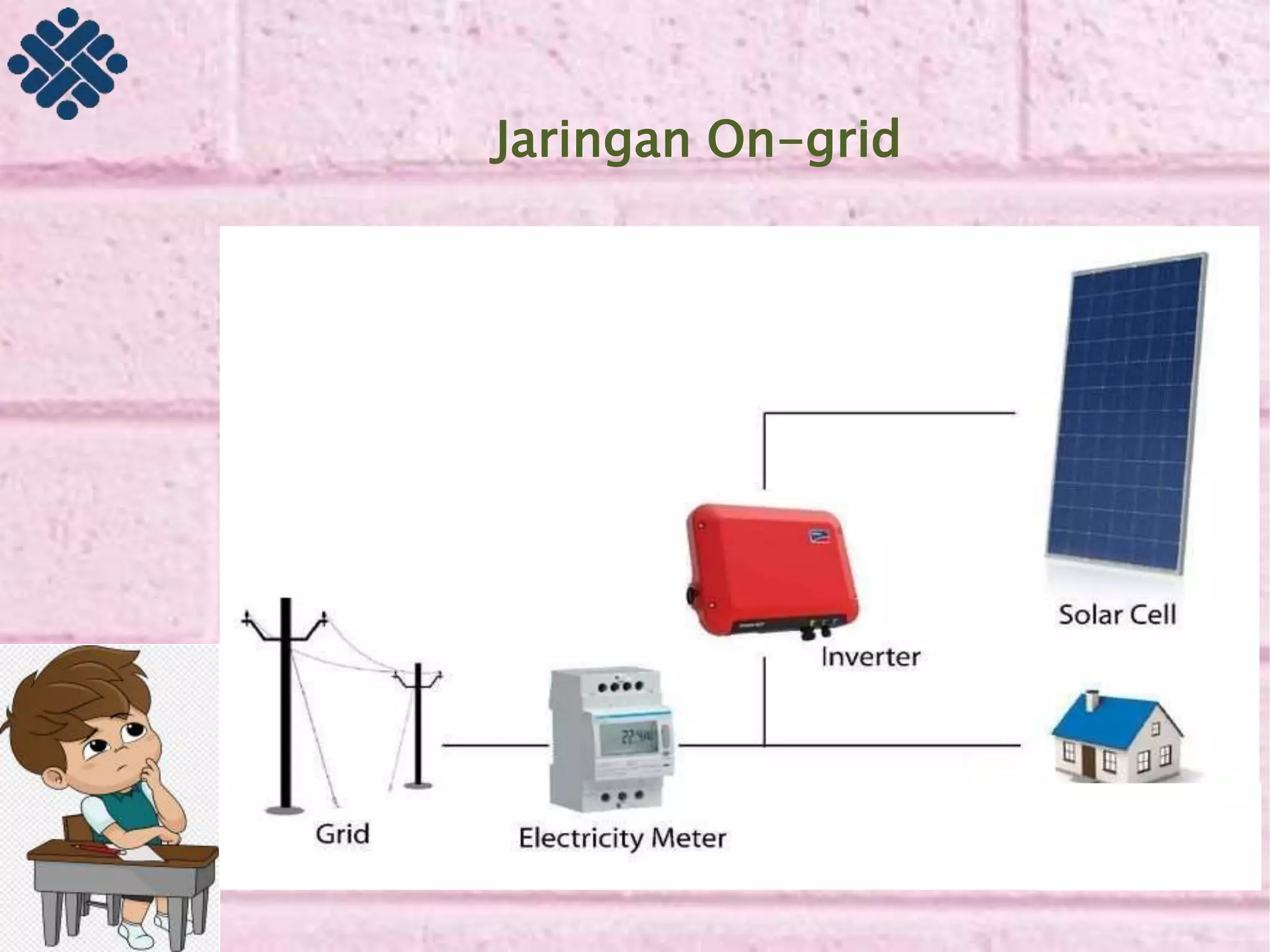 16. Pengoperasian PLTS On Grid.pptx