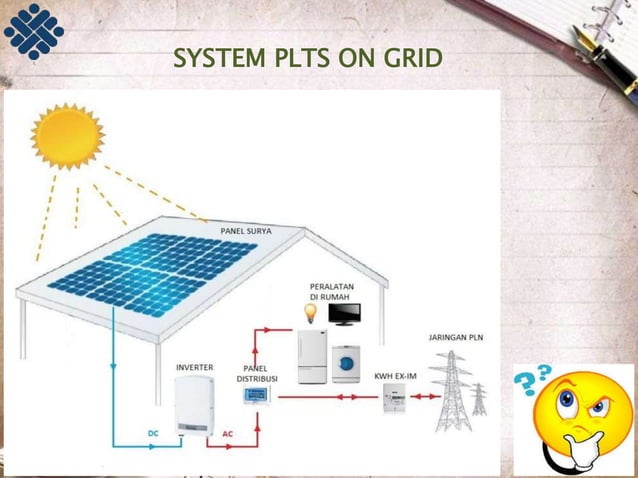 16. Pengoperasian PLTS On Grid.pptx