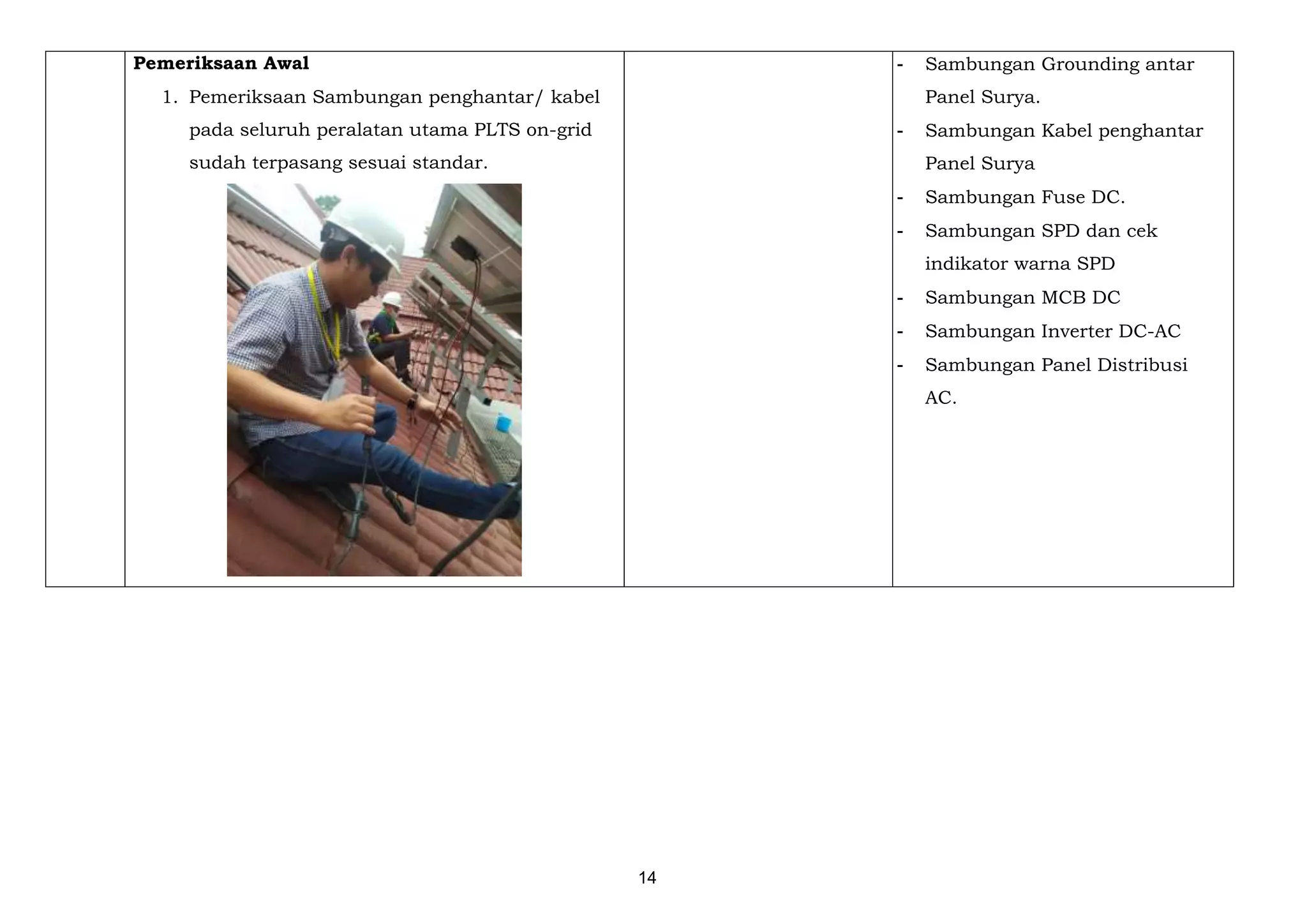 16. Buku Materi Pengoperasian PLTS On grid.docx