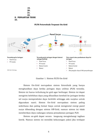16. Buku Materi Pengoperasian PLTS On grid.docx