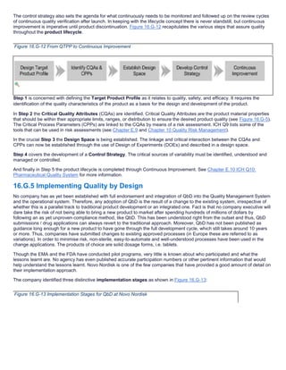 16.G Quality by design (QbD).docx