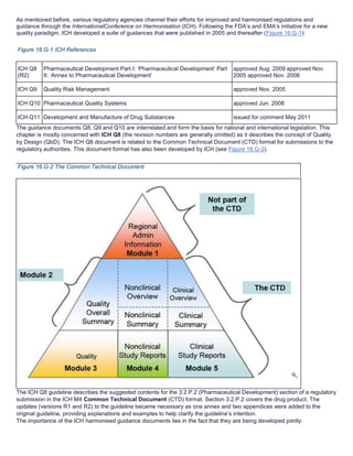16.G Quality by design (QbD).docx
