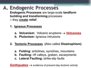 16. Geomorphic Processes II - Exogenic.pptx