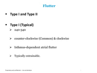 16. Atrial Flutter.pptx
