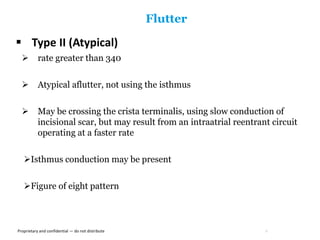 16. Atrial Flutter.pptx