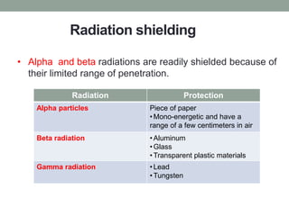 Nuclear pharmacy.pptx