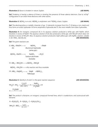 16.P-BLOCK-ELEMENTS-THEORY.pdf