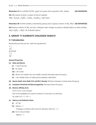 16.P-BLOCK-ELEMENTS-THEORY.pdf