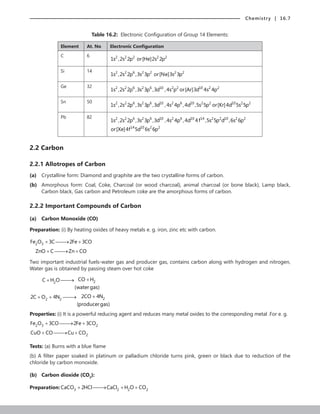 16.P-BLOCK-ELEMENTS-THEORY.pdf