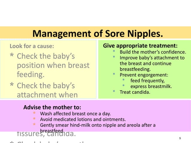 16 0 Overcoming Difficulties In Breastfeeding Pptx