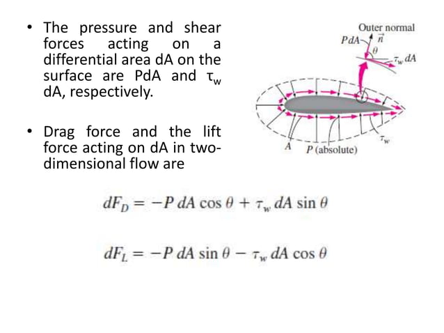 16. Forces on Immersed bodies in fluid .pptx