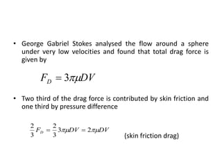 16. Forces on Immersed bodies in fluid .pptx