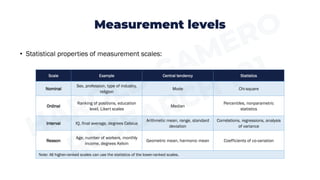Research 101: Measurements of Constructs | PDF