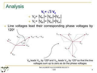 class notes for electronics and electrical.pptx