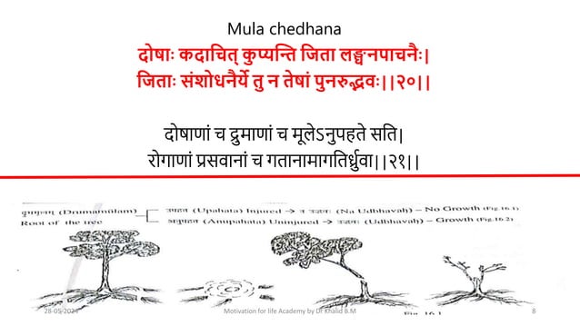 Charaka Samhita Sutra Sthana Chapter 16 Chikitsaprabhuityaadhyaya | PPT