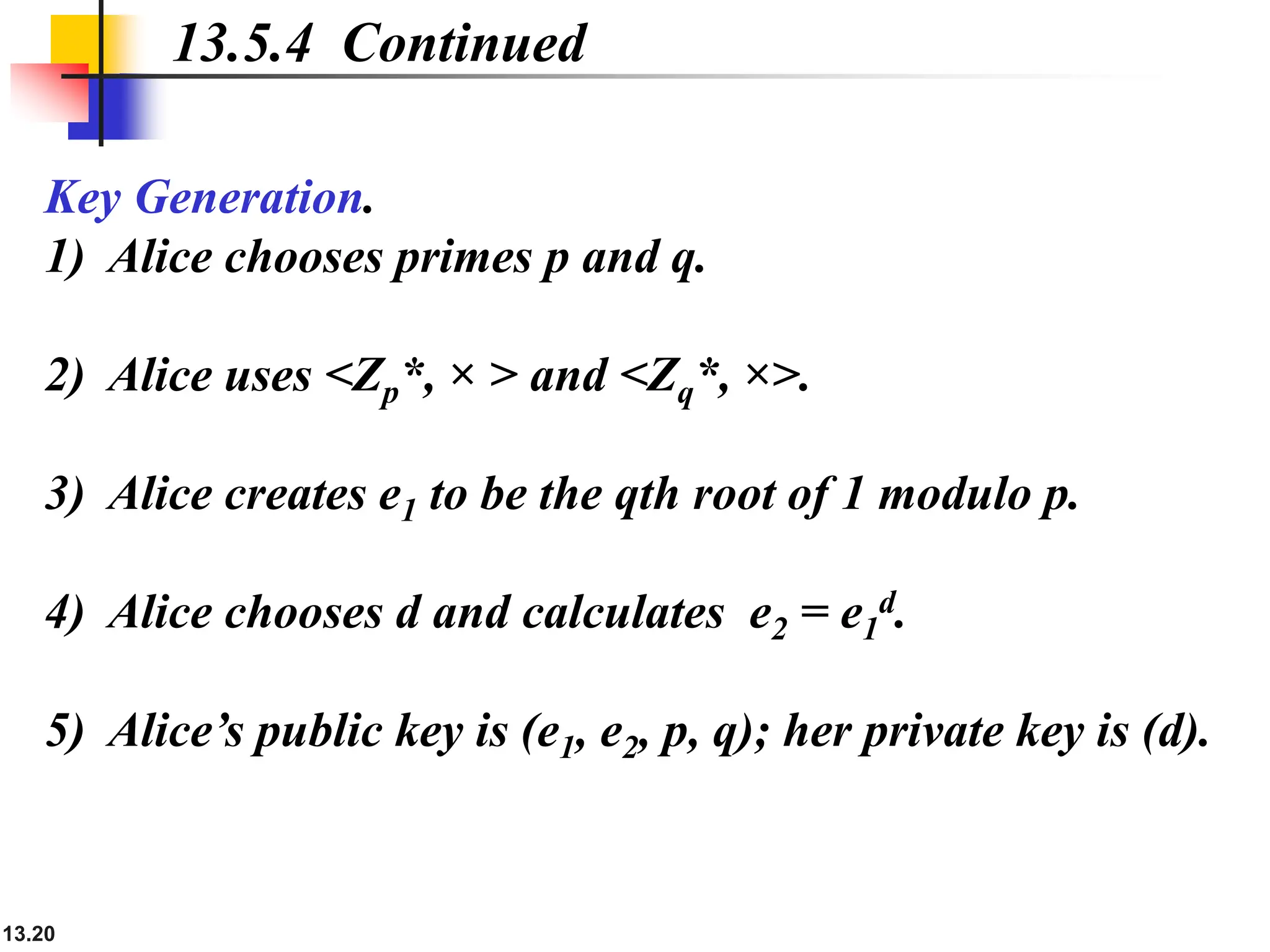 Digital Signatures Rsa Dss Algorithm Explained Pdf Computing Technology And Computing
