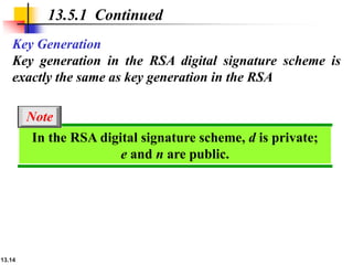 Digital Signatures RSA DSS Algorithm Explained | PDF