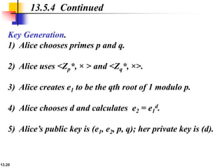 Digital Signatures RSA DSS Algorithm Explained | PDF