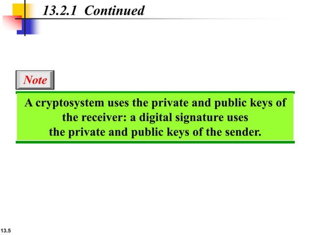 Digital Signatures RSA DSS Algorithm Explained | PDF | Computing | Technology & Computing