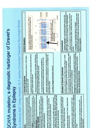 Prize of Best presentation of clinical audit or research-Qb testing of ...