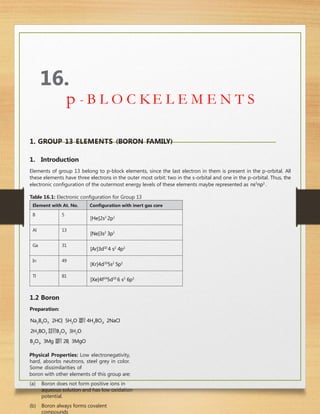 P-BLOCK-ELEMENTS- Group 13 th THEORY.pptx