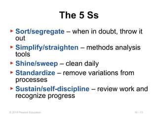 16. hr_om11_ch16_GE_ JIT, Lean Operations, and the Toyota Production ...