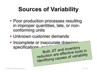 16. hr_om11_ch16_GE_ JIT, Lean Operations, and the Toyota Production ...