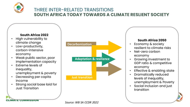 The Just Transition Framework and Its Implementation.pdf | Free Download