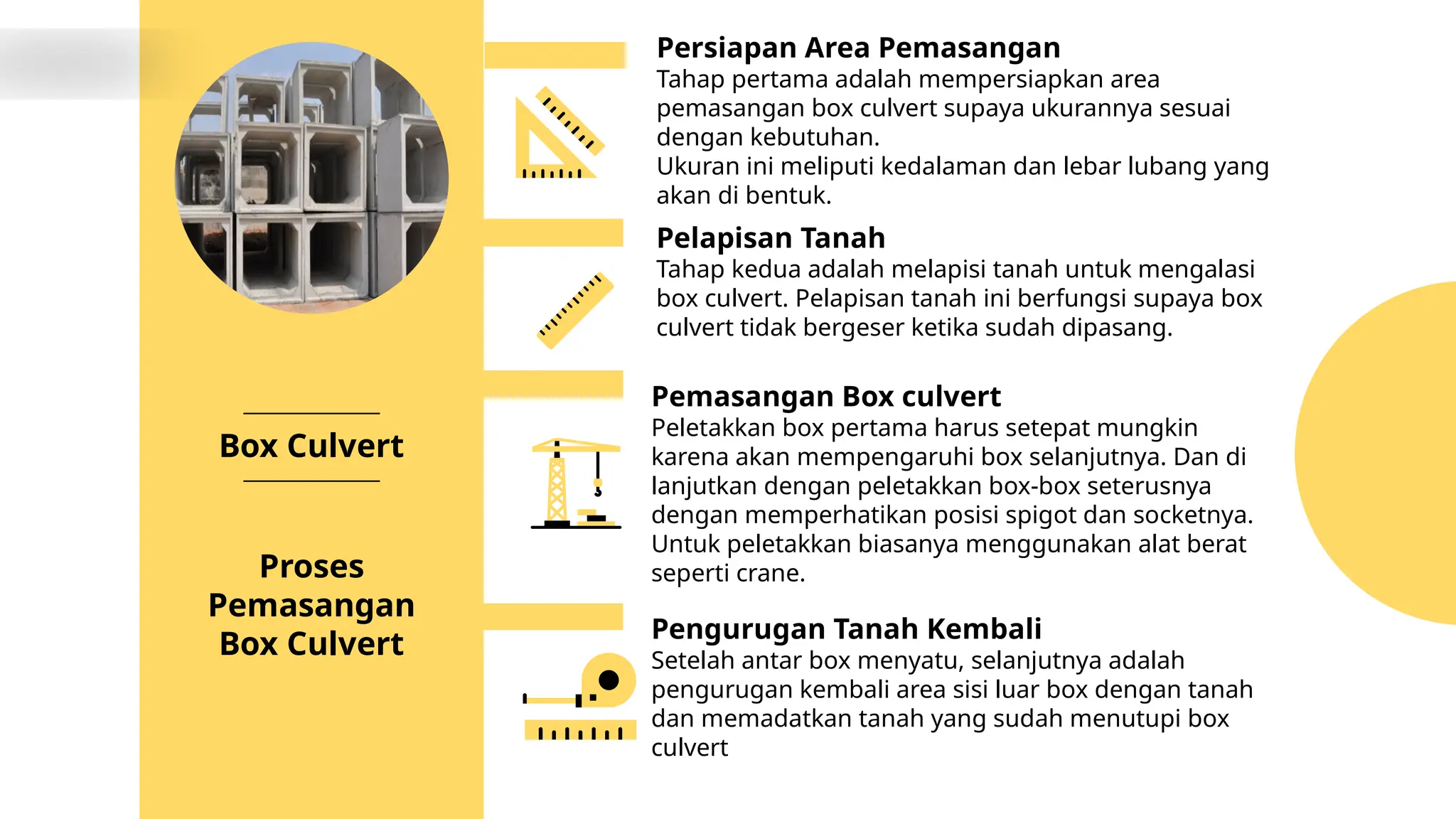 16.Ilyas Rahmat.XII KGSP 2.Box Culvert.pptx