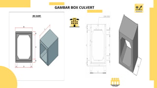 16.Ilyas Rahmat.XII KGSP 2.Box Culvert.pptx