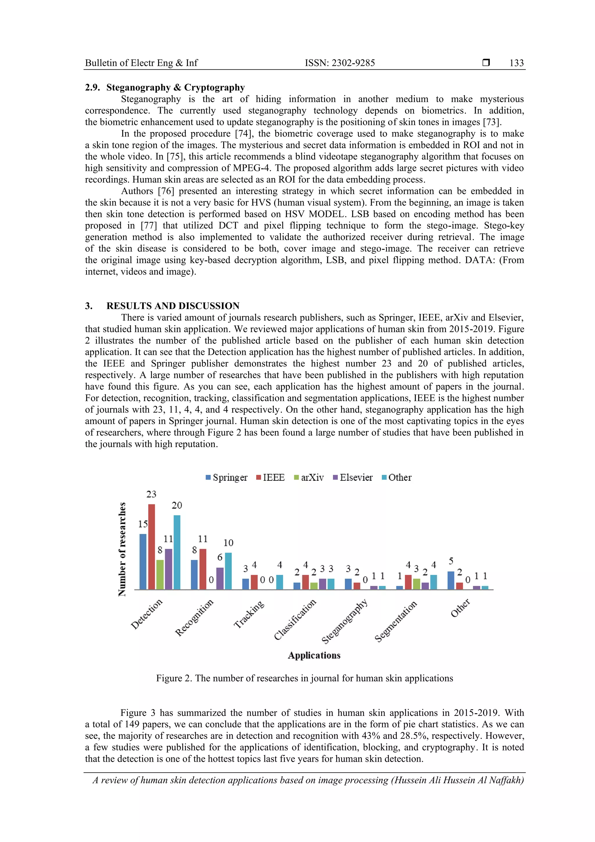 A Review Of Human Skin Detection Applications Based On Image Processing Pdf Skin And